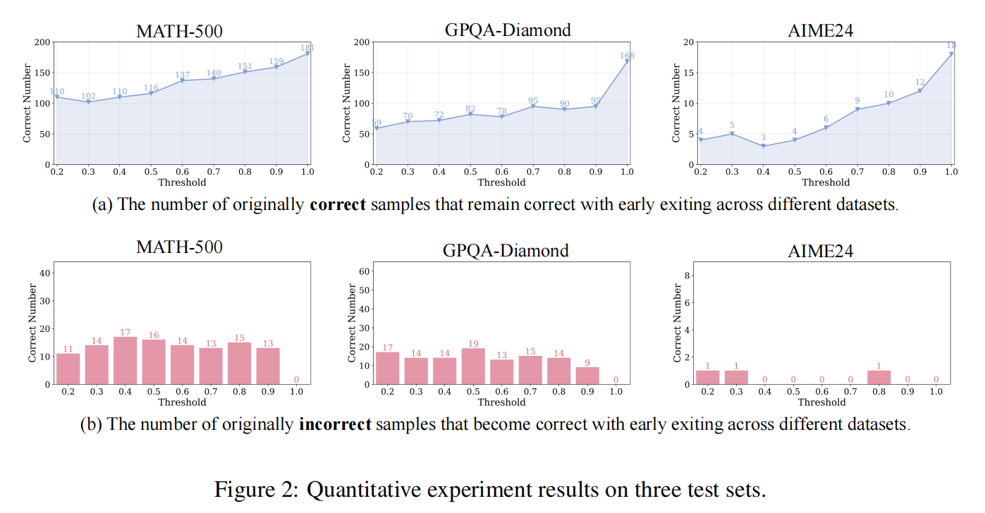 DEER - ShiSe的notebook